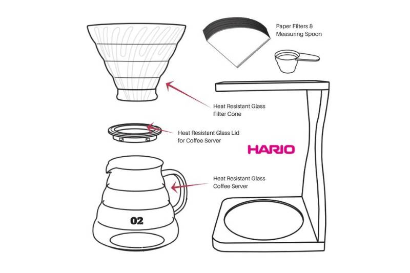 How to Use Hario V60: Coffee Brewing Guide