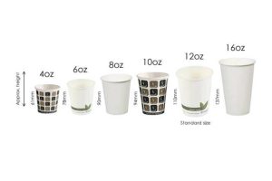 Coffee Cup Sizes Chart: Ultimate Guide for Coffee Enthusiasts