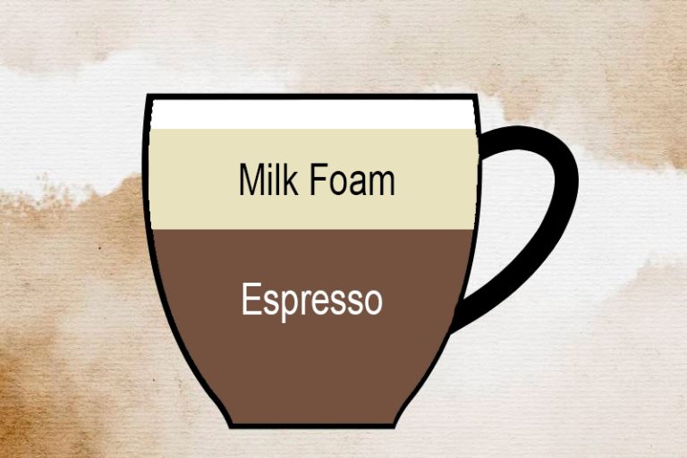 How To Make A Macchiato: A Step-by-Step Barista Guide