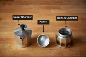 How to Use a Moka Pot: Easy Coffee Brewing Guide