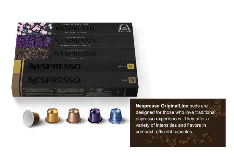 Ultimate Guide To Nespresso Pod Sizes & Alternatives (2025)