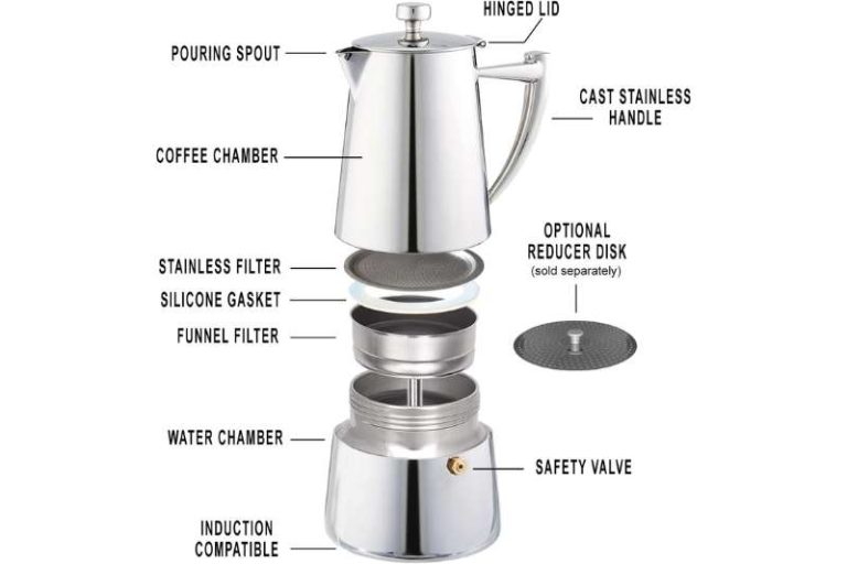 7 Best Moka Pots of 2025 | Tried And Tested