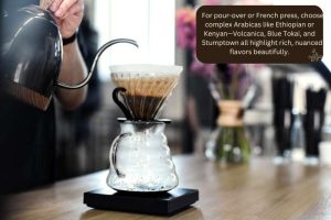 Arabica Coffee 101: Flavor, Origins, Brewing and More